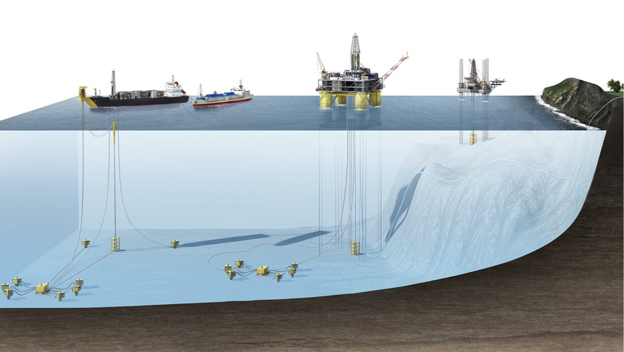 Rigid Offshore Pipelines : Rigid Offshore Pipelines – MAHZGY